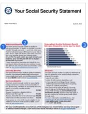 Your Social Security Statement: A Personalized Guide to Your Benefits